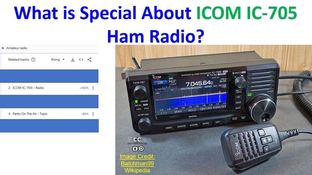 What is Special About ICOM IC-705 Ham Radio? - Johnson's Techworld