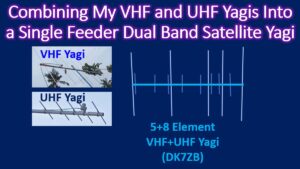 Combining My VHF and UHF Yagis Into a Single Feeder Dual Band Satellite ...
