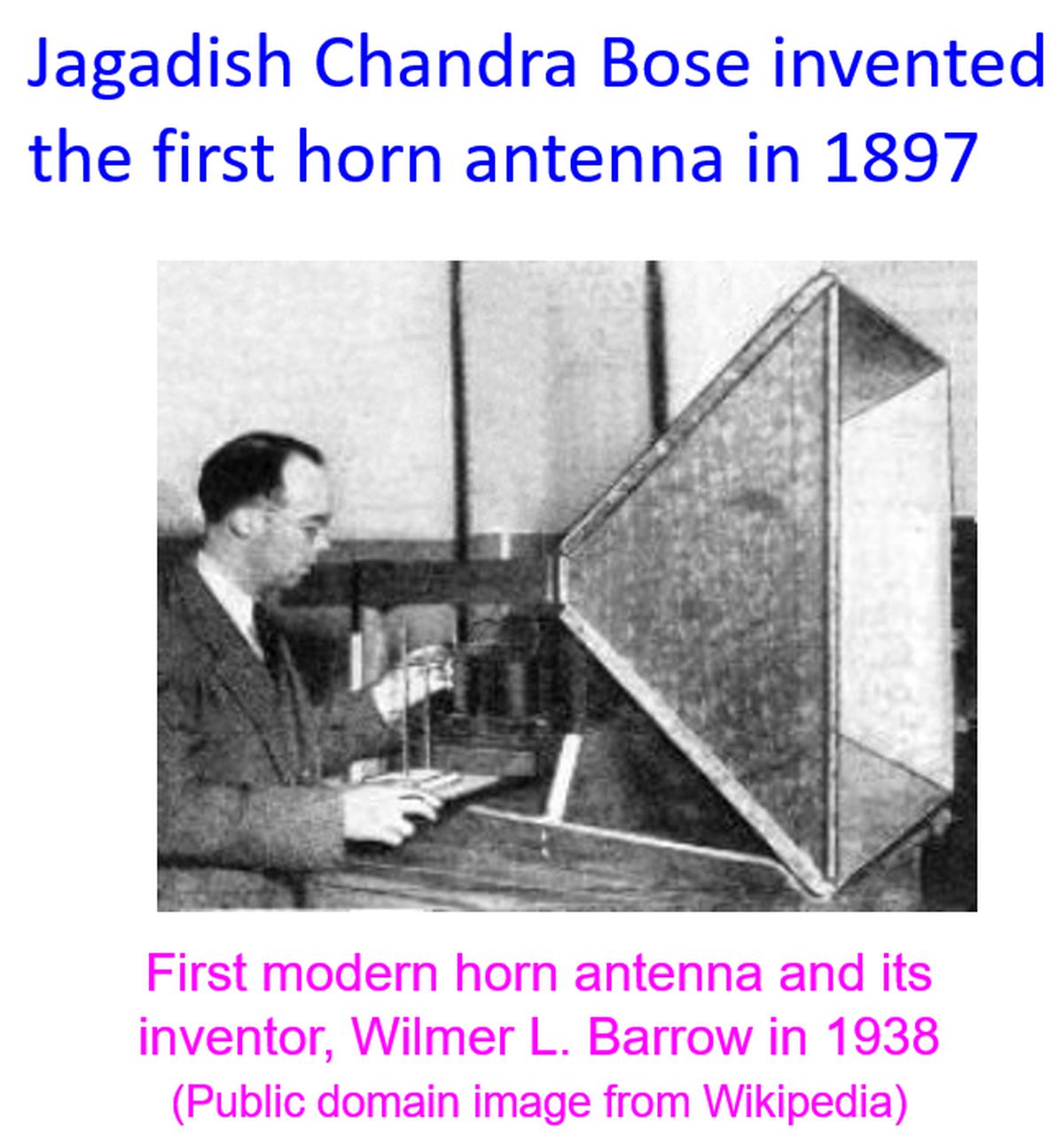 Horn Antenna - Johnson's Techworld