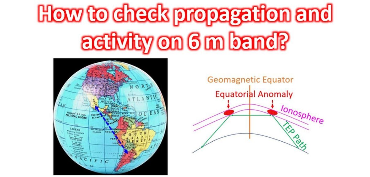 How to check propagation and activity on six meter band? - Johnson's ...