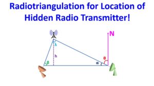 Radiotriangulation for Location of Hidden Radio Transmitter! – Johnson ...