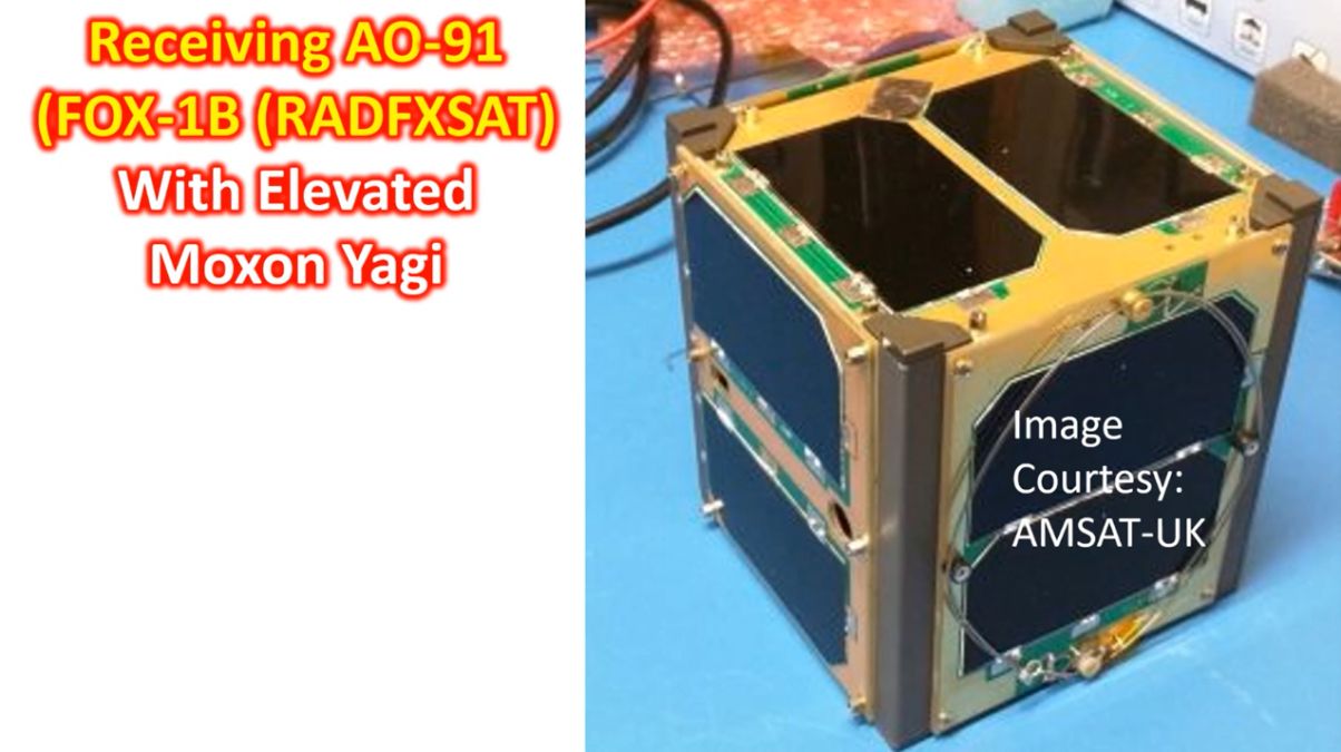 Receiving AO-91 (FOX 1B, RADFXSAT) With Elevated Moxon Yagi - Johnson's ...