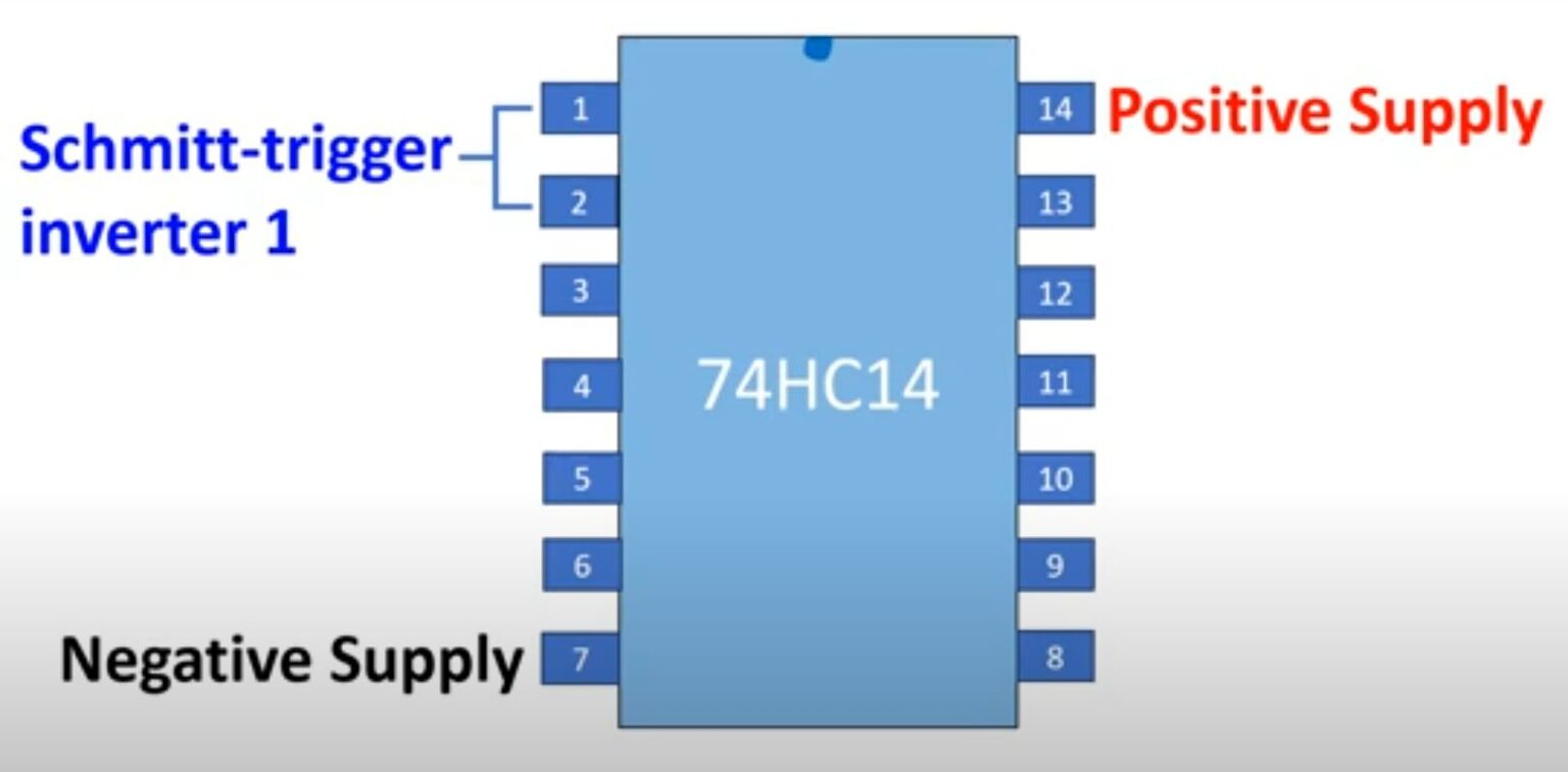 Simple Circuit with 74HC14 Hex Inverting Schmitt Trigger IC - Johnson's ...