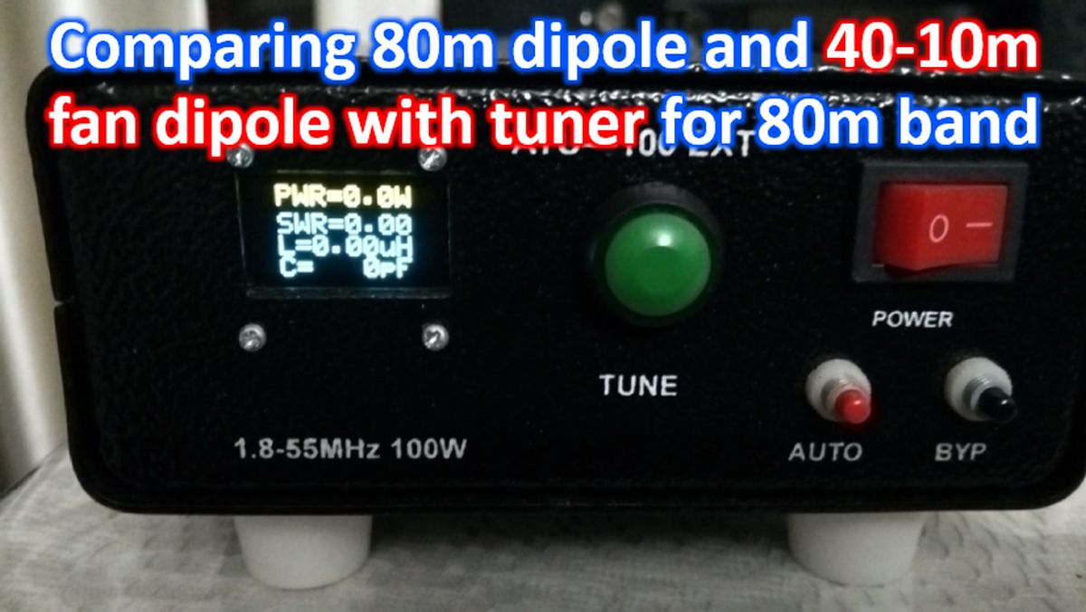 Comparing 80m dipole and 40-10m fan dipole with tuner for 80m band ...