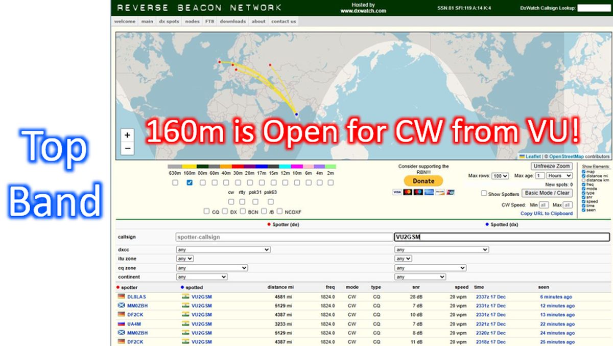 160m (Top Band) is Open for CW from VU! - Johnson's Techworld